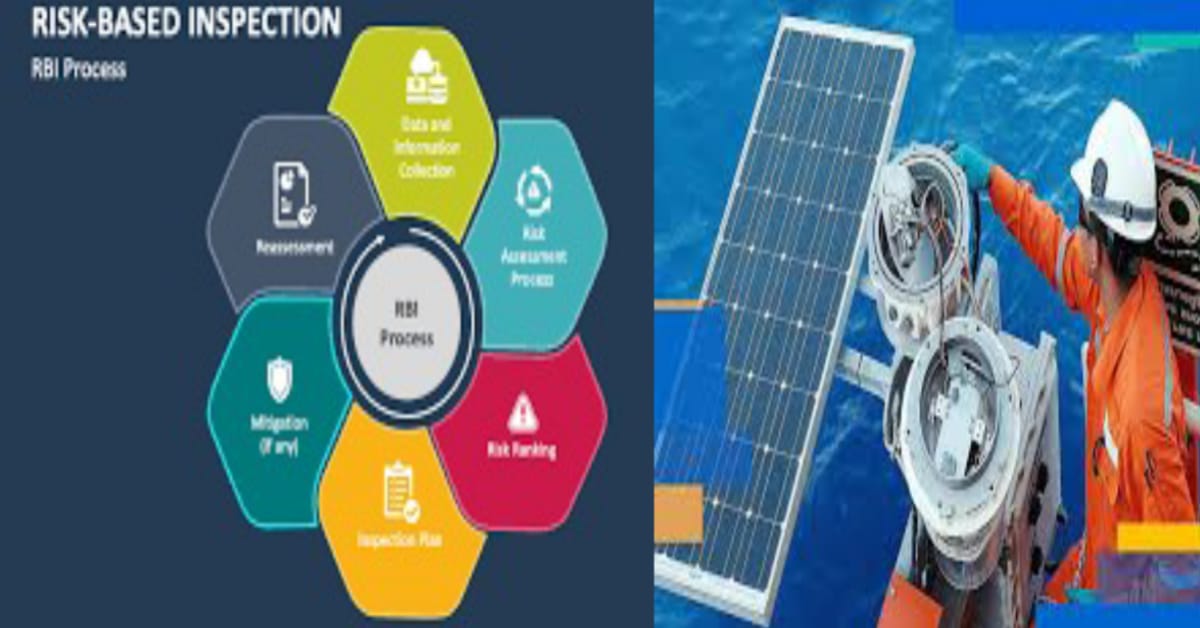 API 580 Risk-Based Inspection Practice Questions (Part 1)API 580 Risk ...