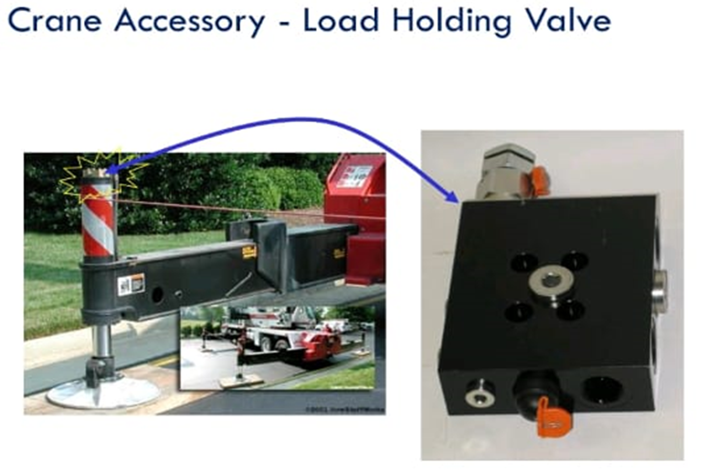 Rigger Training Rules & Regulations Good and Bad Practice ...