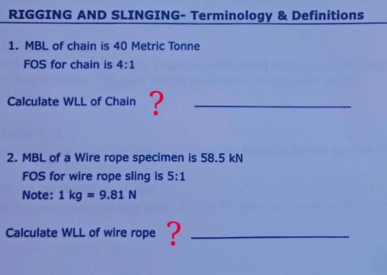 Crane Load Lifting Safety: Load Angle Factor and Calculation: How to ...